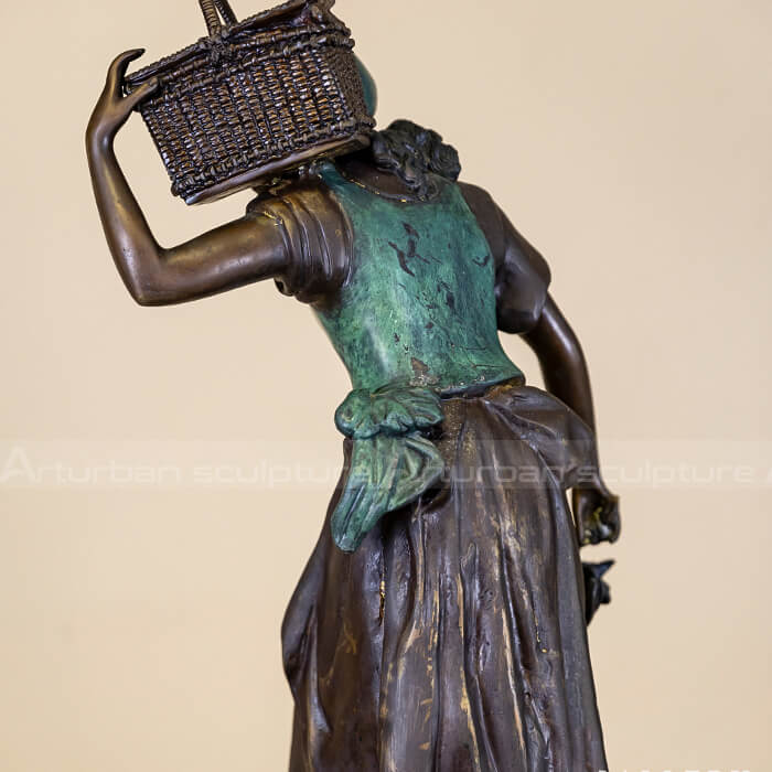 girl and basket statue- Arturban Statue